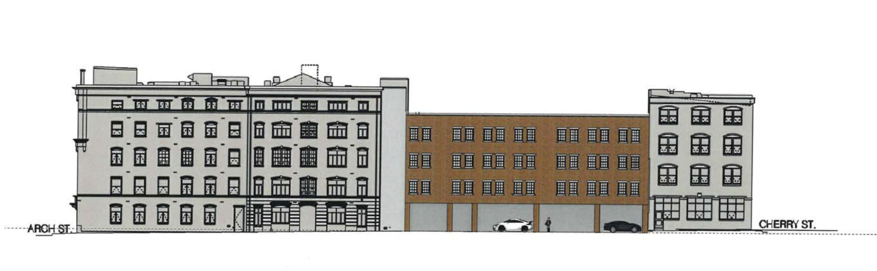 21-Unit Addition Planned for Berger Building in Old City - Rising Real ...